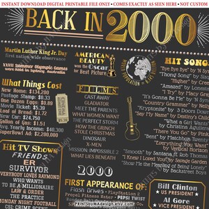 Back in 2000 Poster Board Flashback to 2000 Remember 2000 - Etsy