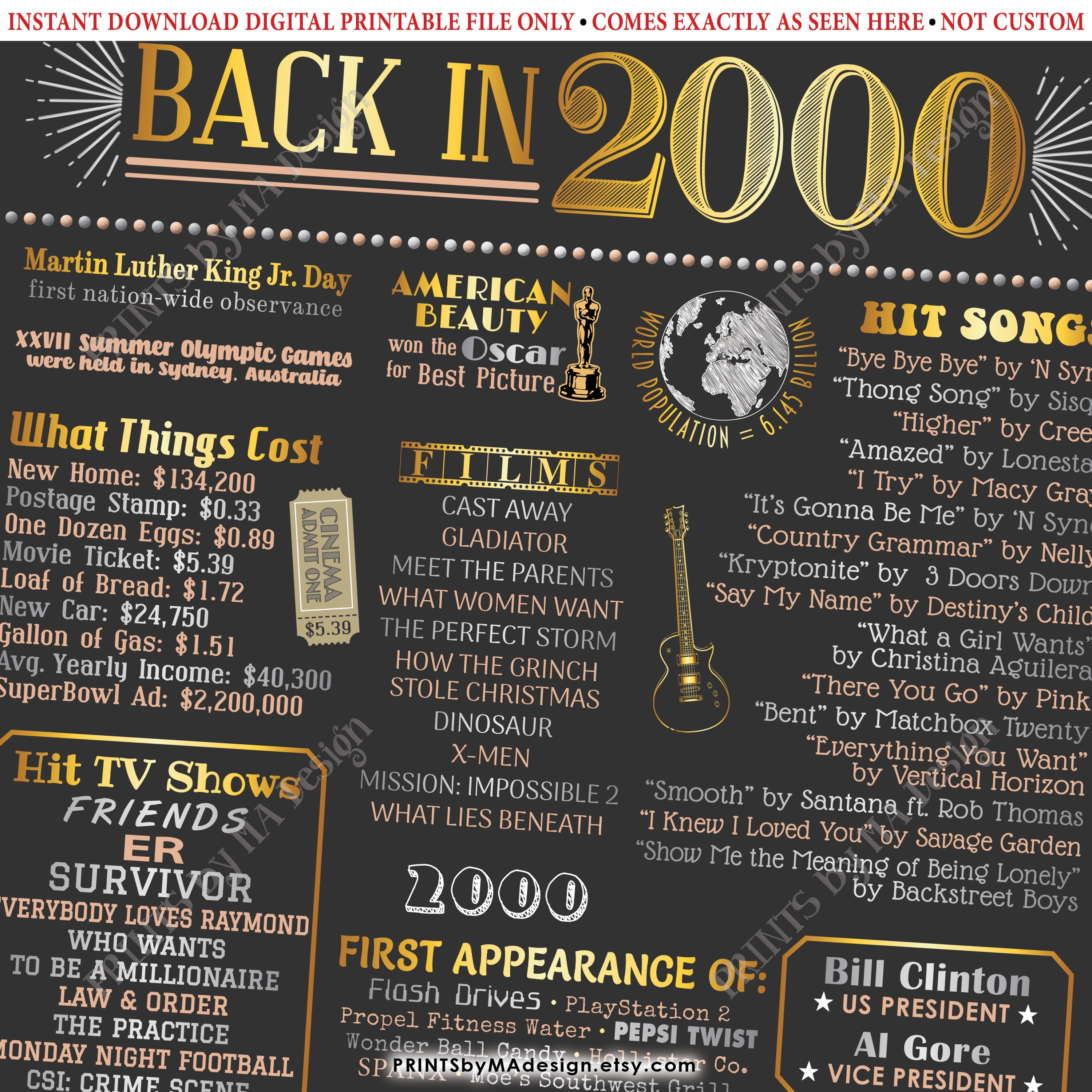 Back in 2000 Poster Board, Flashback to 2000, Remember 2000, USA ...