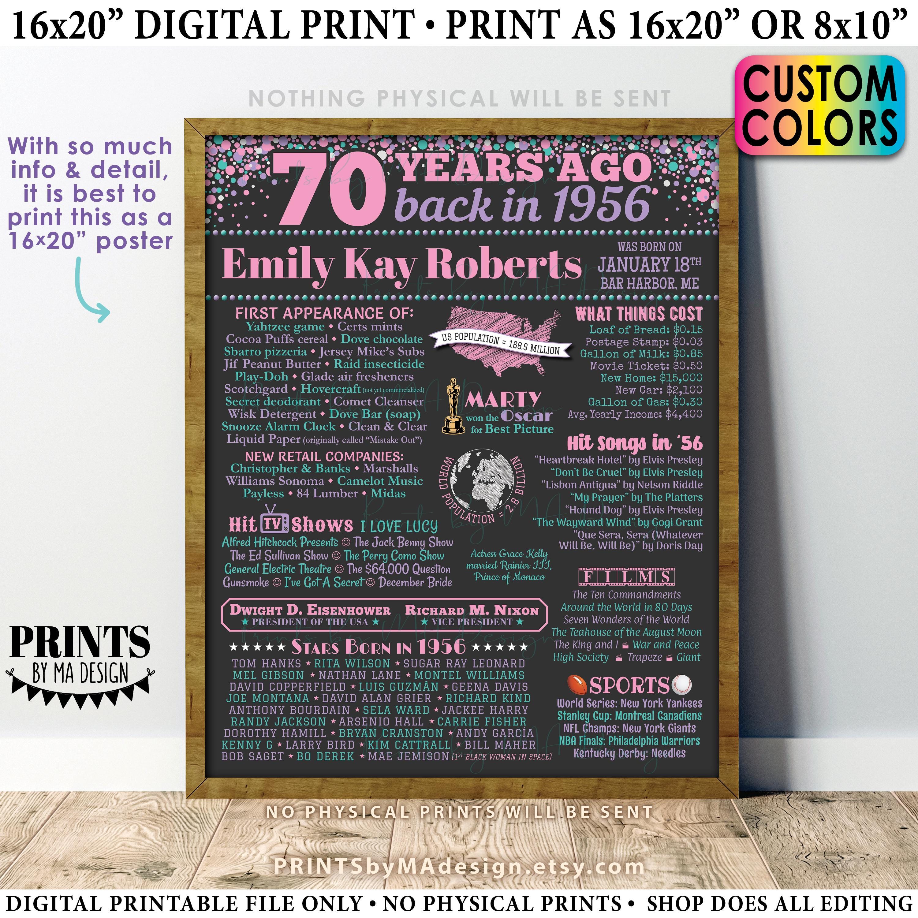 70 Years Ago Back in 1956 Sign, 70th Birthday Poster Board, Flashback ...