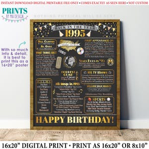 Back in the Year 1995, Birthday Sign, Flashback to 1995 Poster Board ...