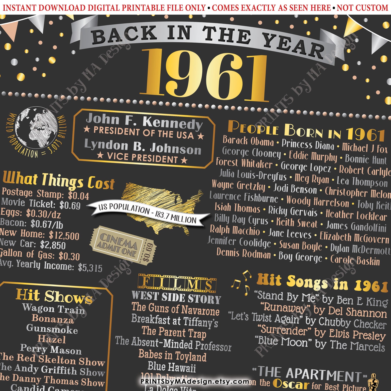 Back in the Year 1961 Poster Board Remember 1961 Sign | Etsy