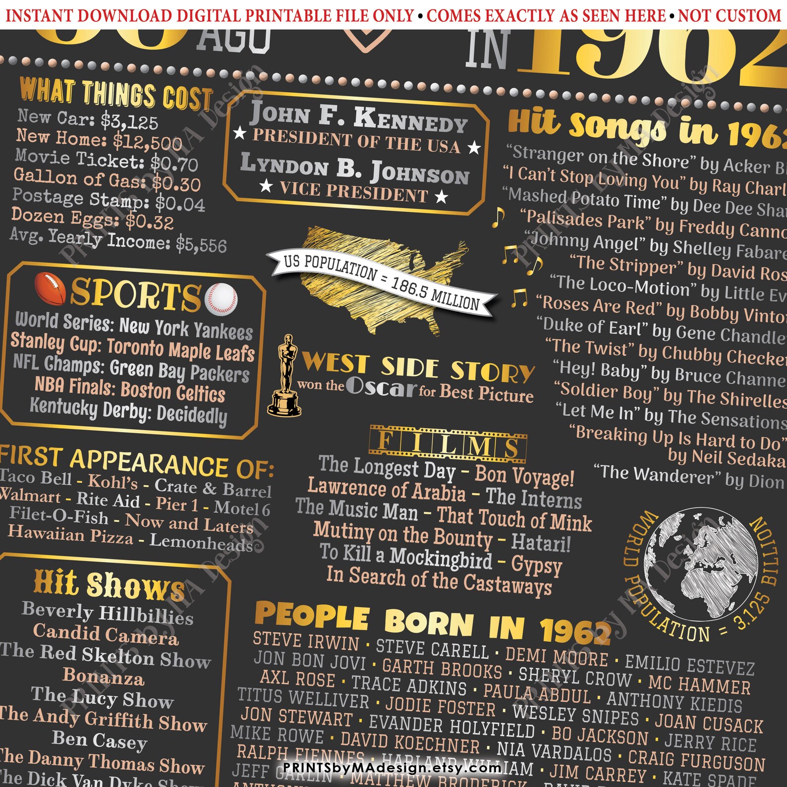 60th Anniversary Poster Board Back in 1962 Flashback 60 - Etsy