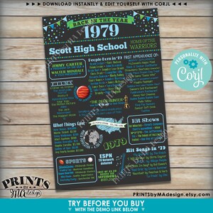 Back in 1979 Poster, Birthday Anniversary Reunion Retirement, Custom ...