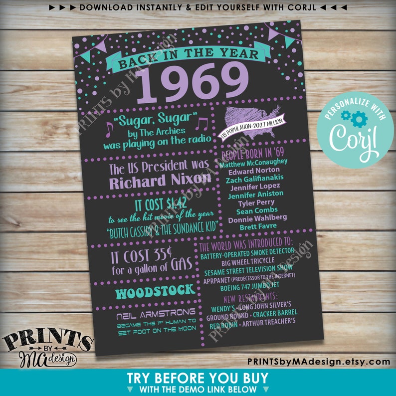 Back in 1969 Flashback Card or Sign, Remember 1969, Birthday ...