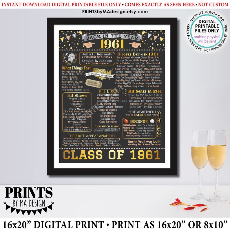 Back in 1961 Poster Board Graduating Class of 1961 Reunion - Etsy
