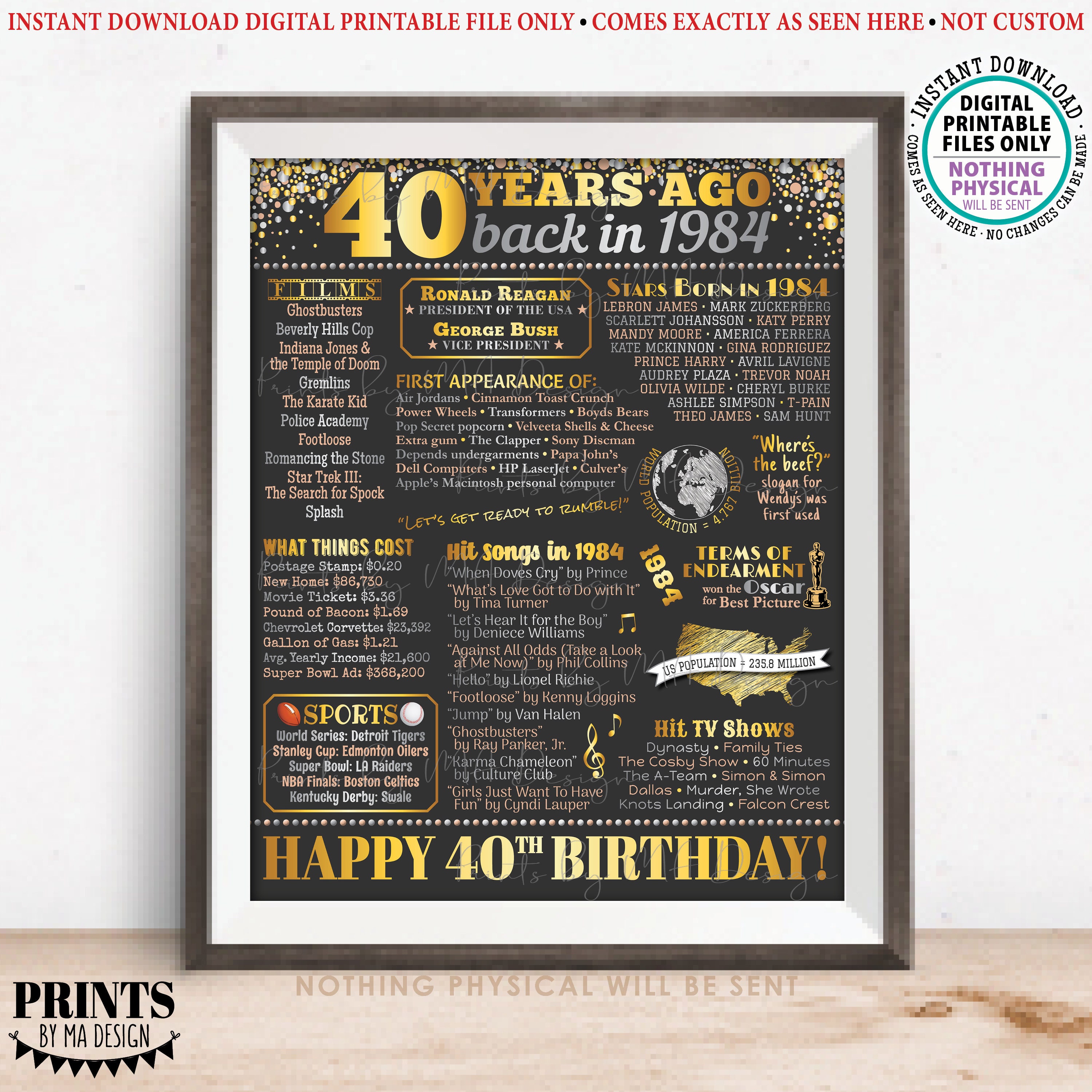 40th Birthday Poster Board, Back in the Year 1984 Flashback 40 Years ...