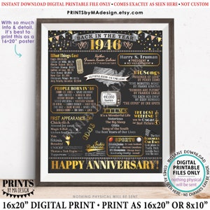 Back in the Year 1946 Anniversary Sign, Flashback to 1946 Anniversary ...