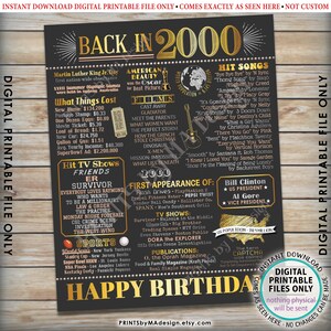 Back in 2000 Birthday Poster Board, Flashback to 2000 Birthday ...