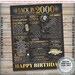 Back in 2000 Birthday Poster Board Flashback to 2000 Birthday - Etsy