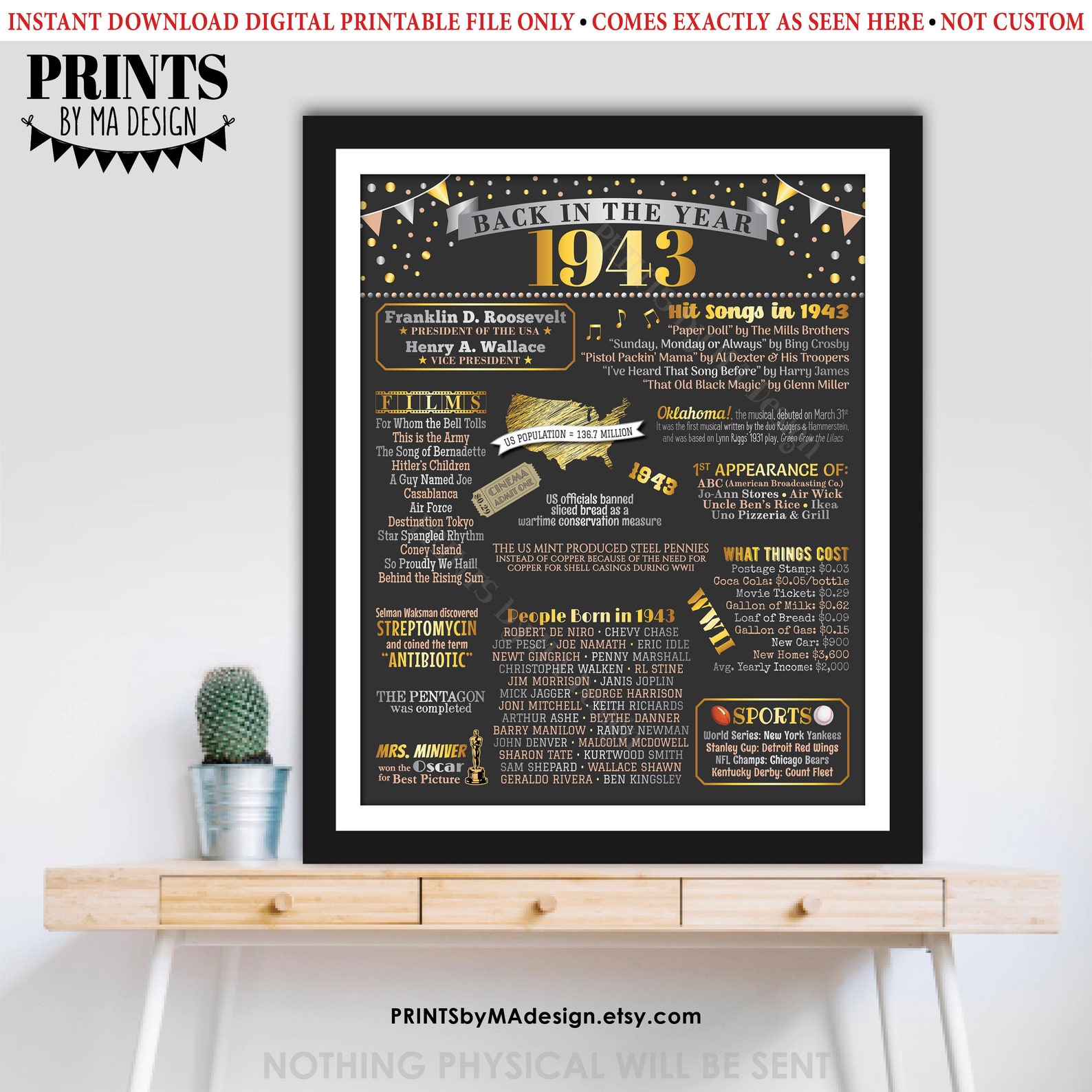 Back in 1943 Poster Board Flashback to 1943 Remember the - Etsy