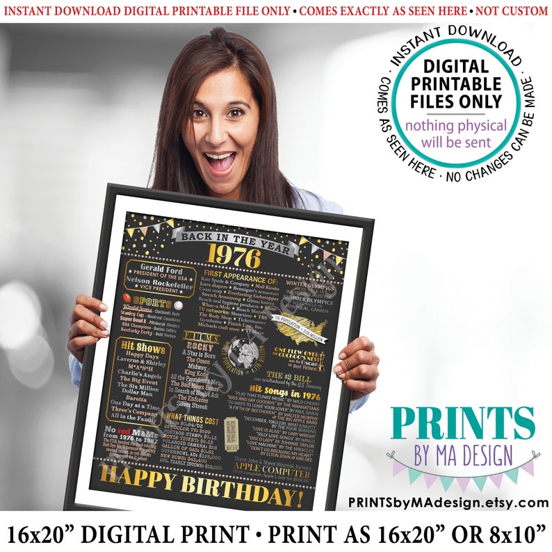 Back in the Year 1976 Birthday Sign Flashback to 1976 Poster | Etsy