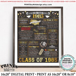Back in the Year 1985 Poster Board, Flashback to 1985 High School ...