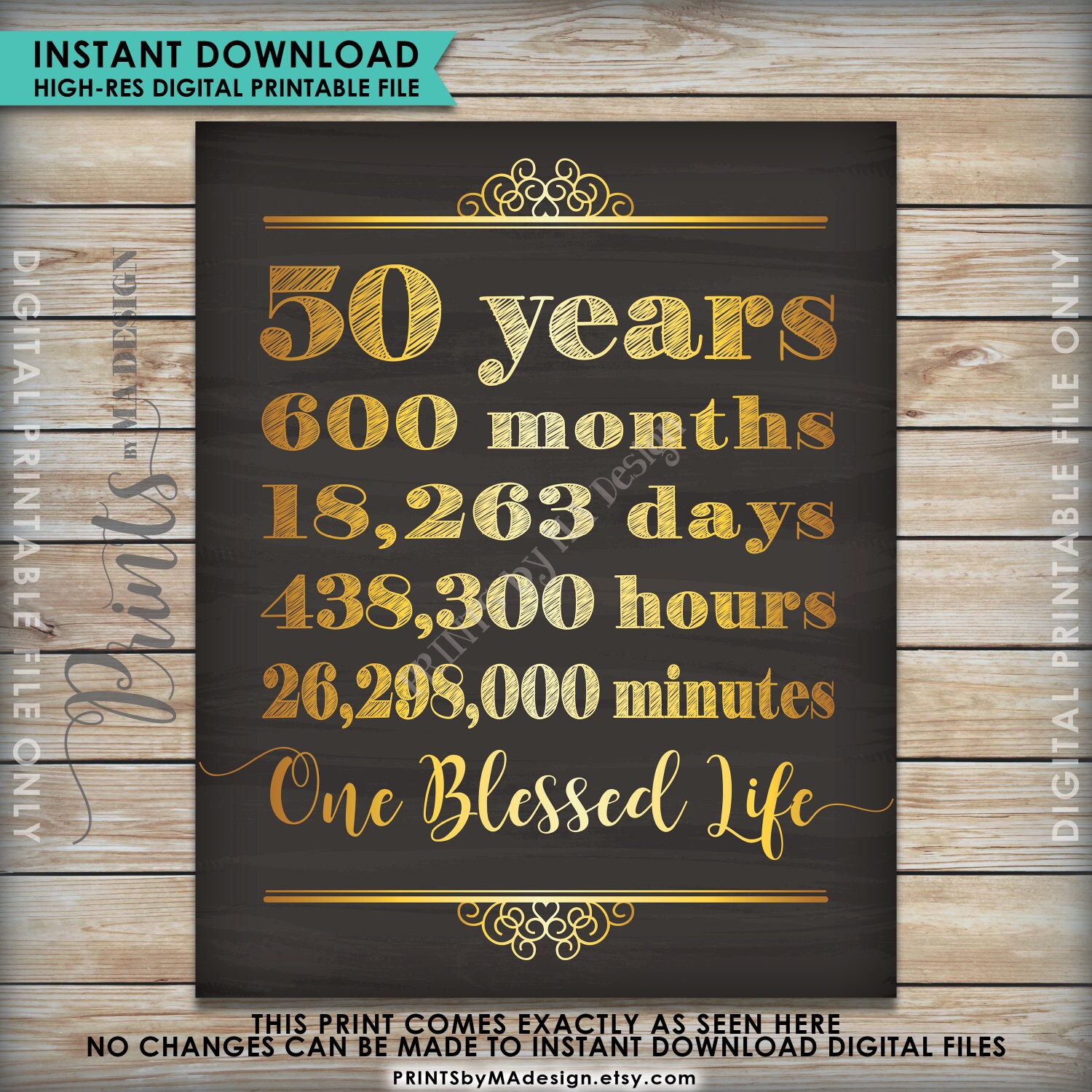 50th Anniversary Gift 50 Years Of Marriage Milestones 50 Yrs Blessed 