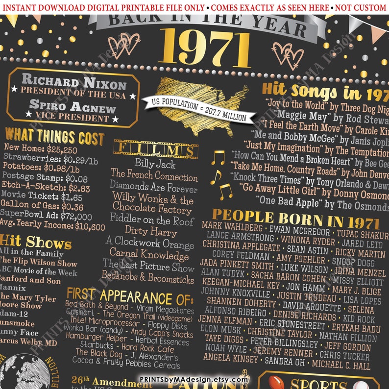 Back in the Year 1971 Anniversary Sign Flashback to 1971 - Etsy