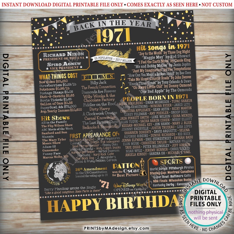 Back in the Year 1971 Birthday Sign Flashback to 1971 Poster - Etsy