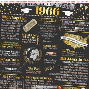 Class of 1966 Reunion Decoration, Back in the Year 1966 Poster Board ...