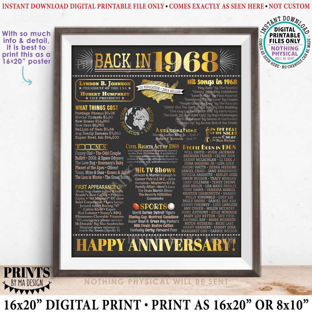 Back in 1968 Anniversary Poster Board, Flashback to 1968 Anniversary ...