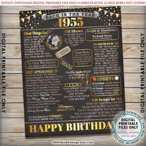 Back in the Year 1955 Birthday Sign Flashback to 1955 Poster | Etsy