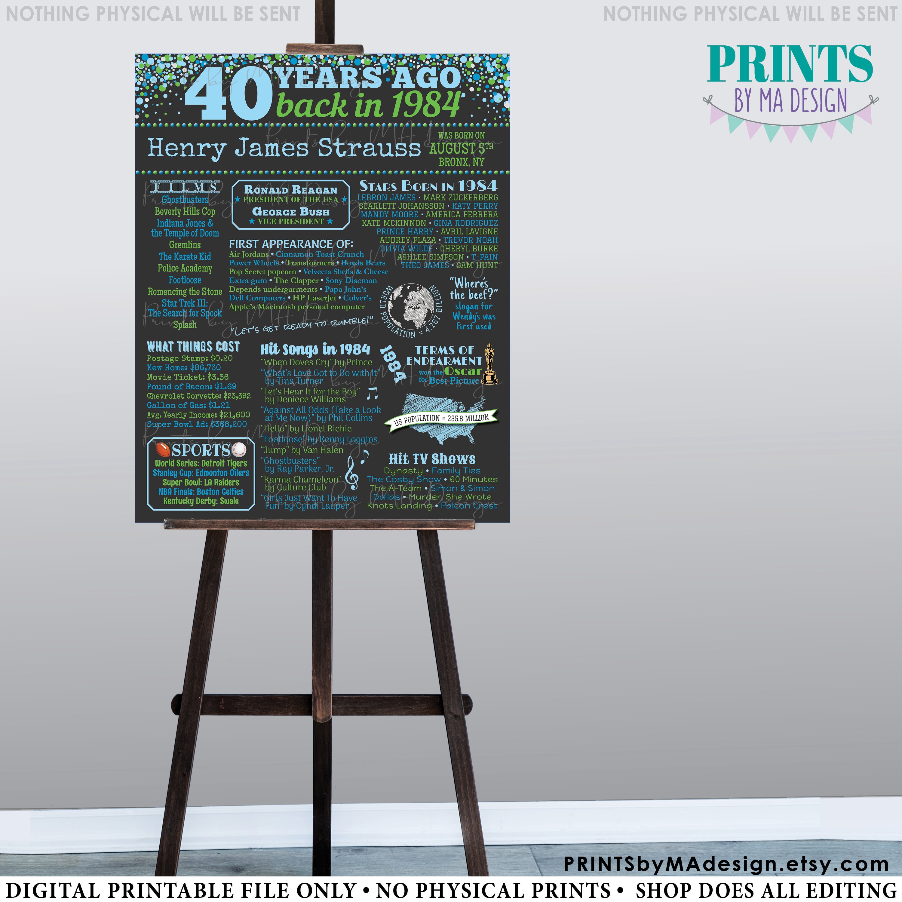 40th Birthday Poster Board, Born in 1984 Flashback 40 Years Ago B-day ...