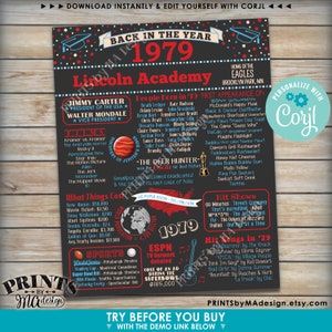 Class of 1979 Poster Board, Graduated in 1979 High School Reunion, Back ...