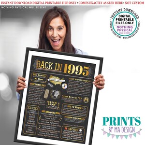 Back in 1995 Poster Board, Flashback to 1995, Remember 1995, USA ...
