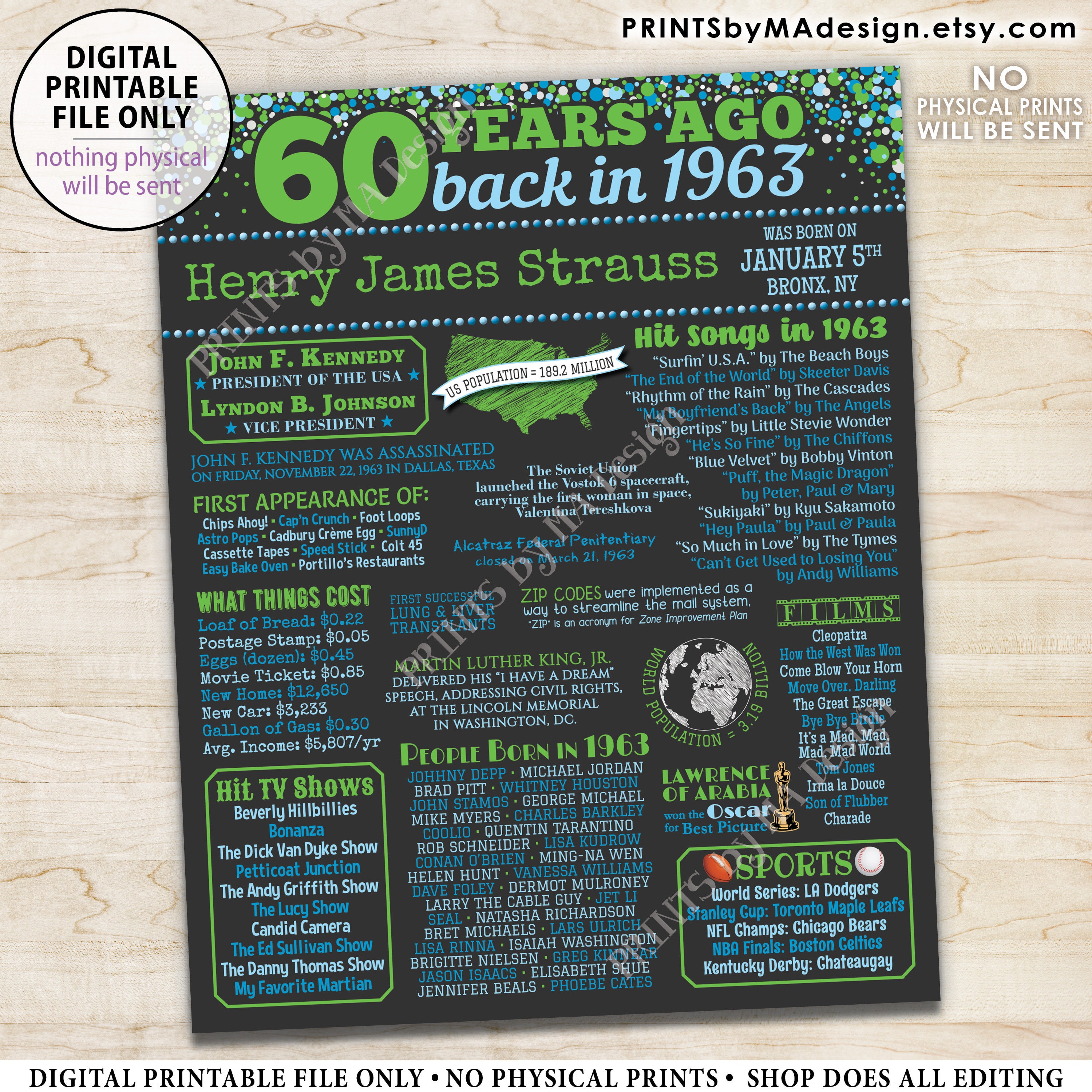 60th Birthday Poster Board, Back in 1963 Flashback 60 Years Ago B-day ...