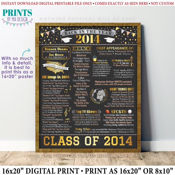 Class of 2014 - Etsy