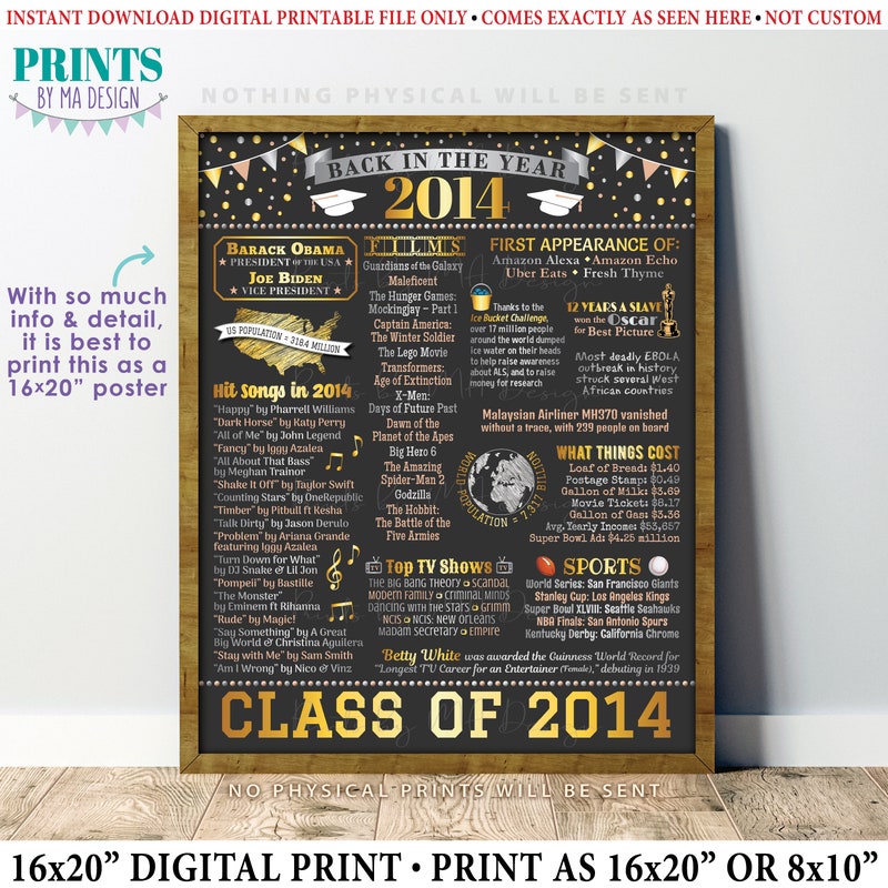 Class of 2014 - Etsy