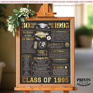 30th High School Reunion Decoration, Class of 1995 Graduated 30 Years ...