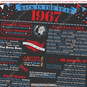 Back in the Year 1967 Poster Board, Remember 1967, Flashback to 1967 ...