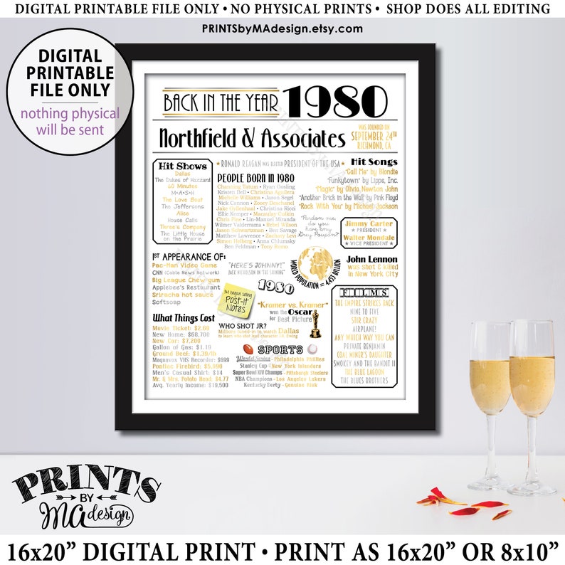 Back in the Year 1980 Birthday Sign Flashback to 1980 Poster - Etsy