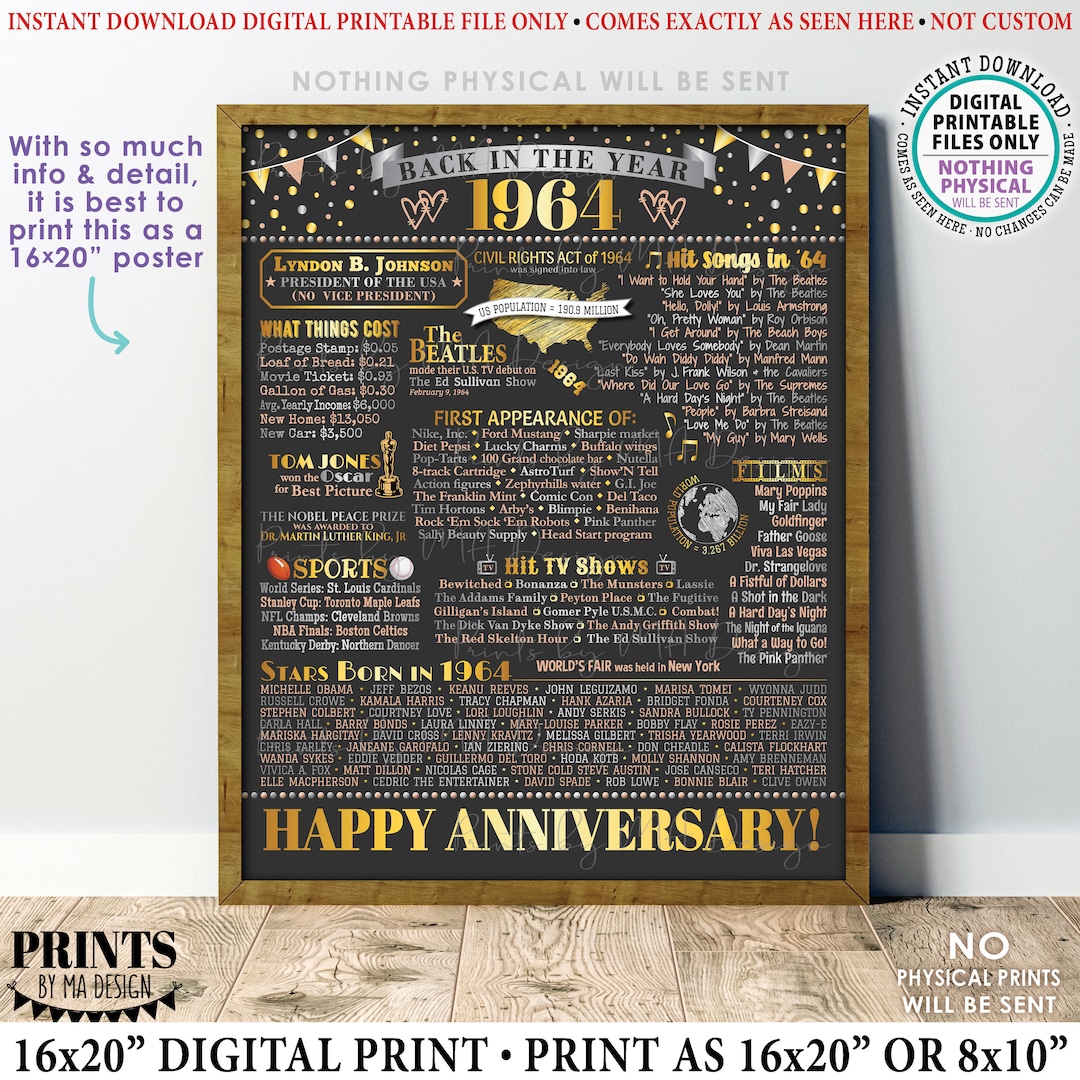 Back in the Year 1964 Birthday Sign, Flashback to 1964 Poster Board ...