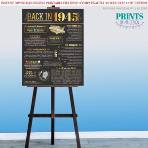 Back in 1945 Poster Board, Flashback to 1945, Remember 1945, USA ...