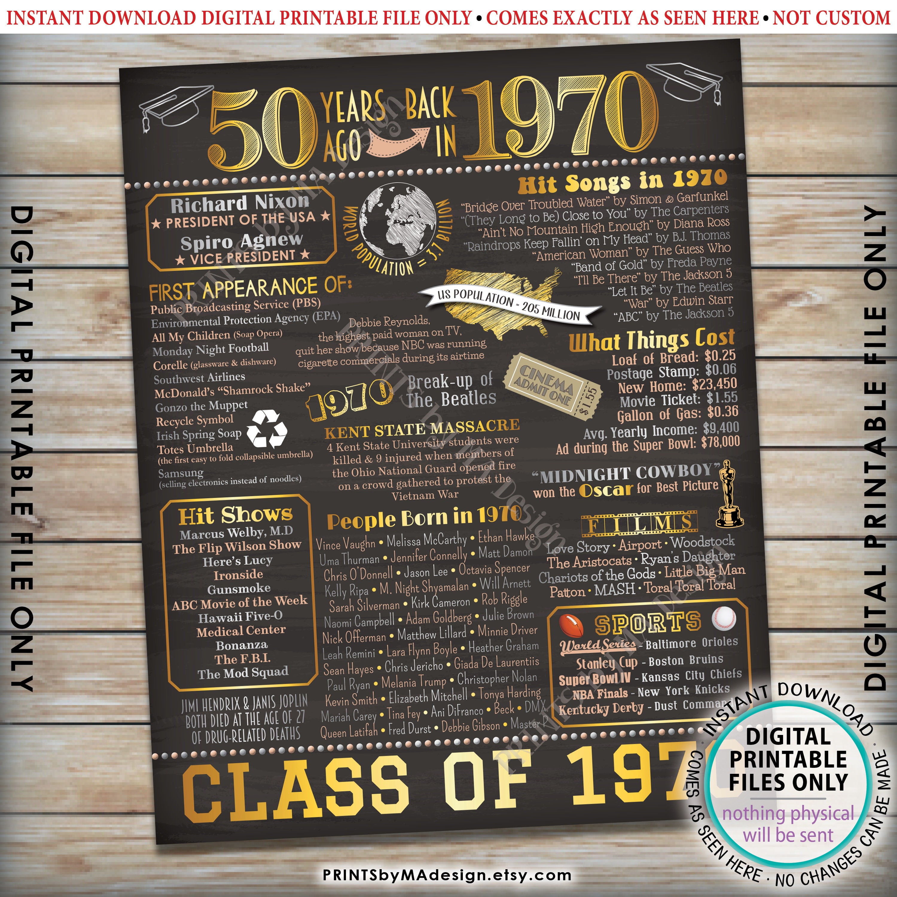 50th Class Reunion Poster Board, Class of 1970 Flashback, PRINTABLE ...