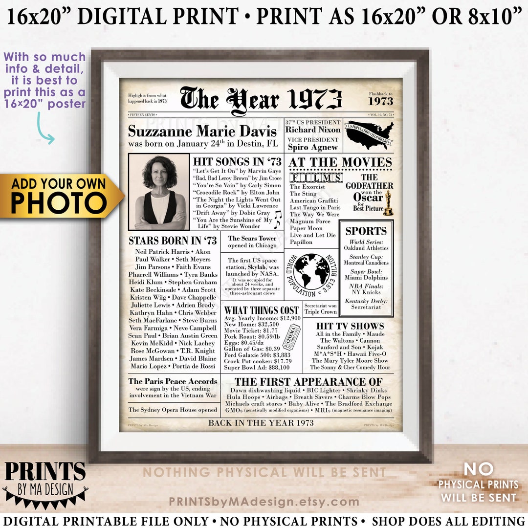 Flashback to 1973 Newspaper, Back in the Year 1973 B-day Gift, Birthday ...