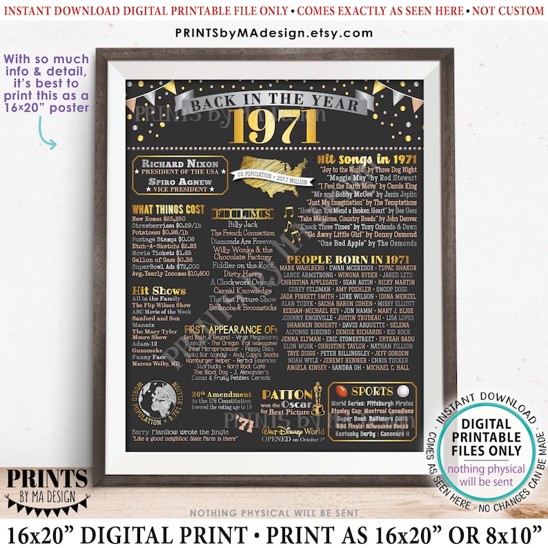 Back in the Year 1971 Poster Board, Remember 1971 Sign, Flashback to ...