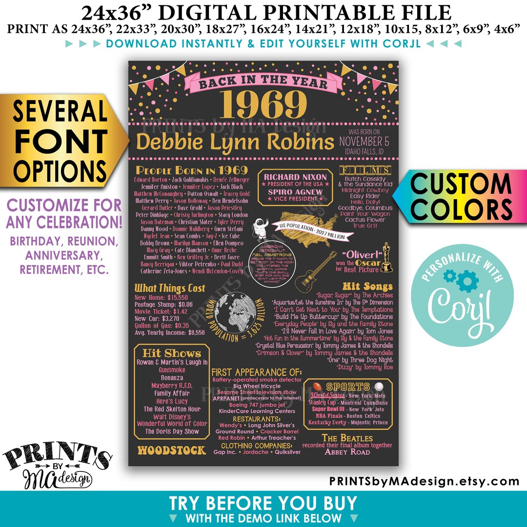 Back in 1969 Poster, Any Celebration: Birthday Anniversary Reunion ...