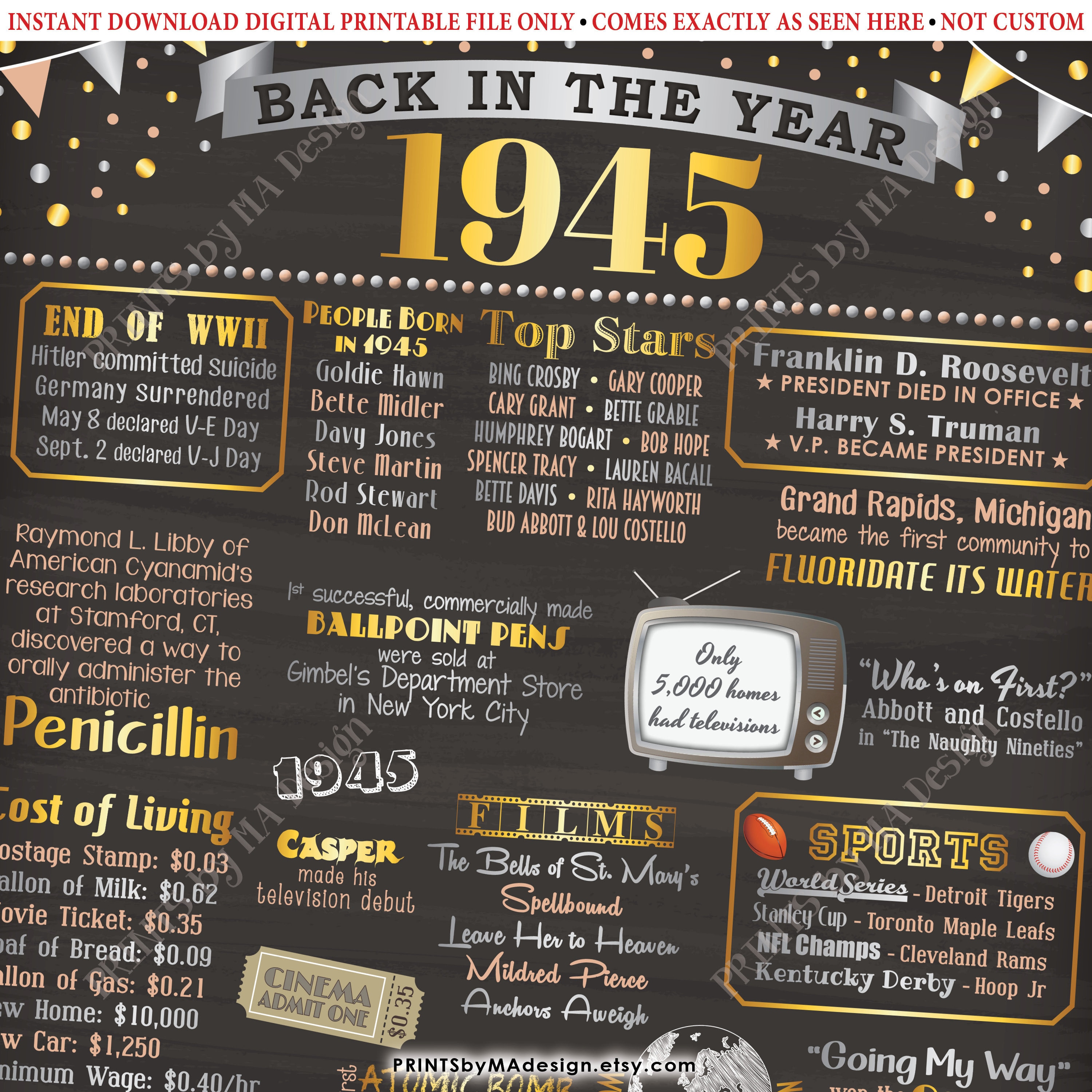 Back in the Year 1945 Poster Board Remember 1945 Sign - Etsy UK