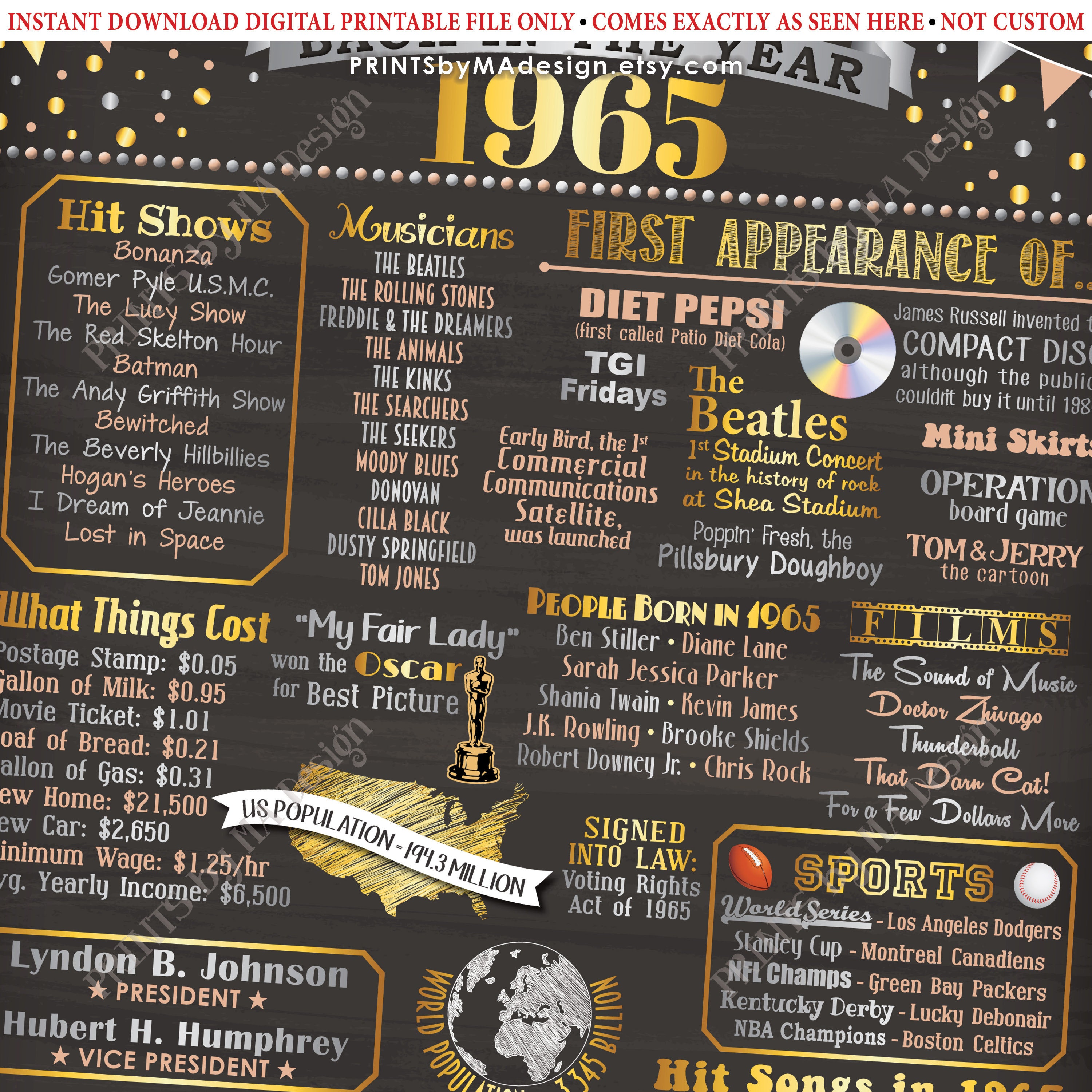 1965 Birthday Flashback Poster, Back in the Year 1965 Birthday ...