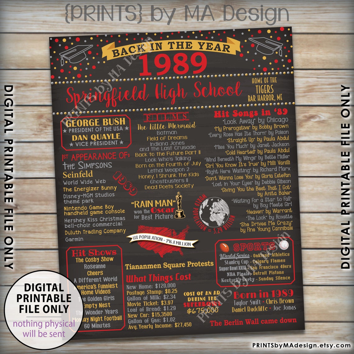 1989 Poster Board Class of 1989 Reunion Back in 1989 - Etsy