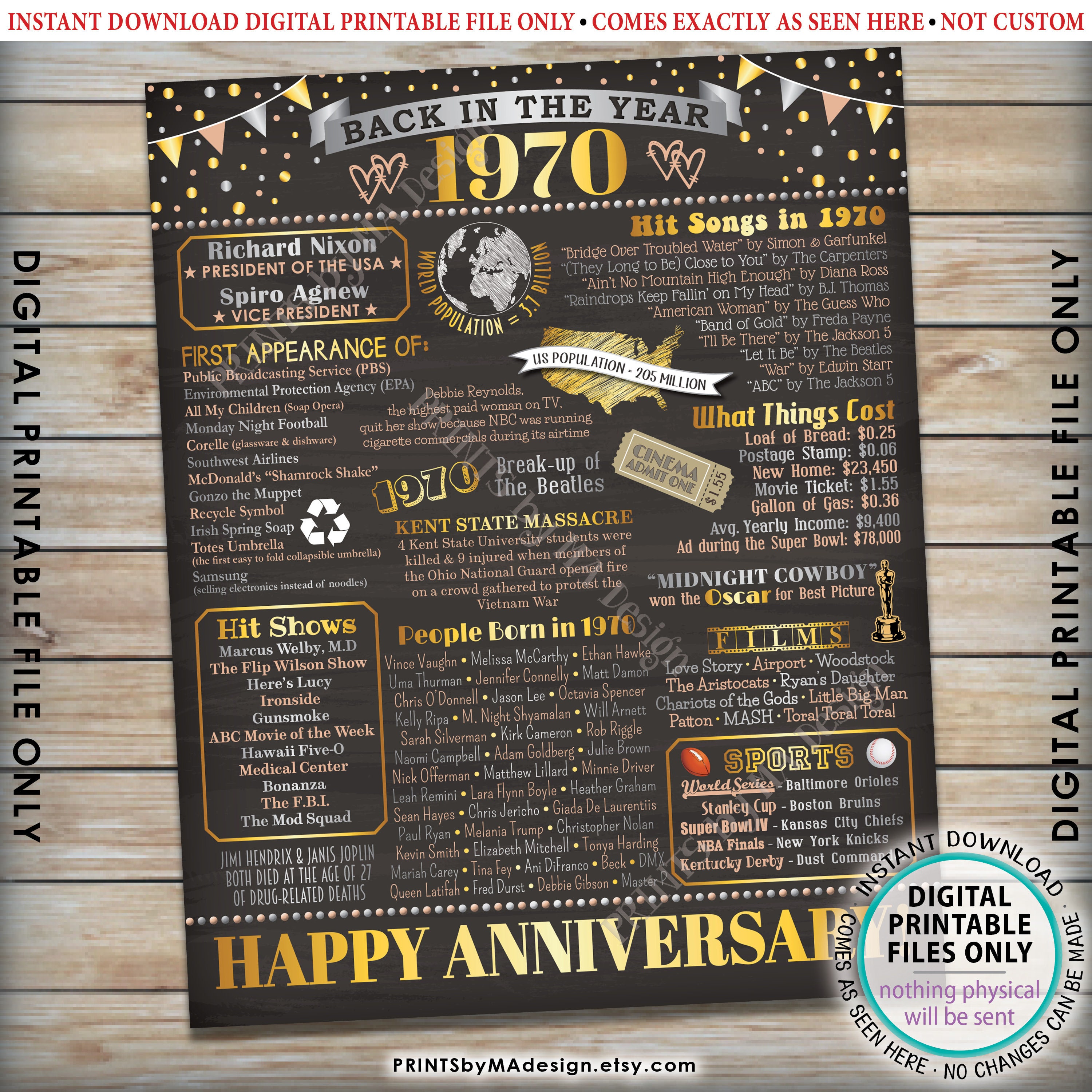 Back in 1970 Anniversary Sign, Flashback to 1970 Anniversary Decor ...