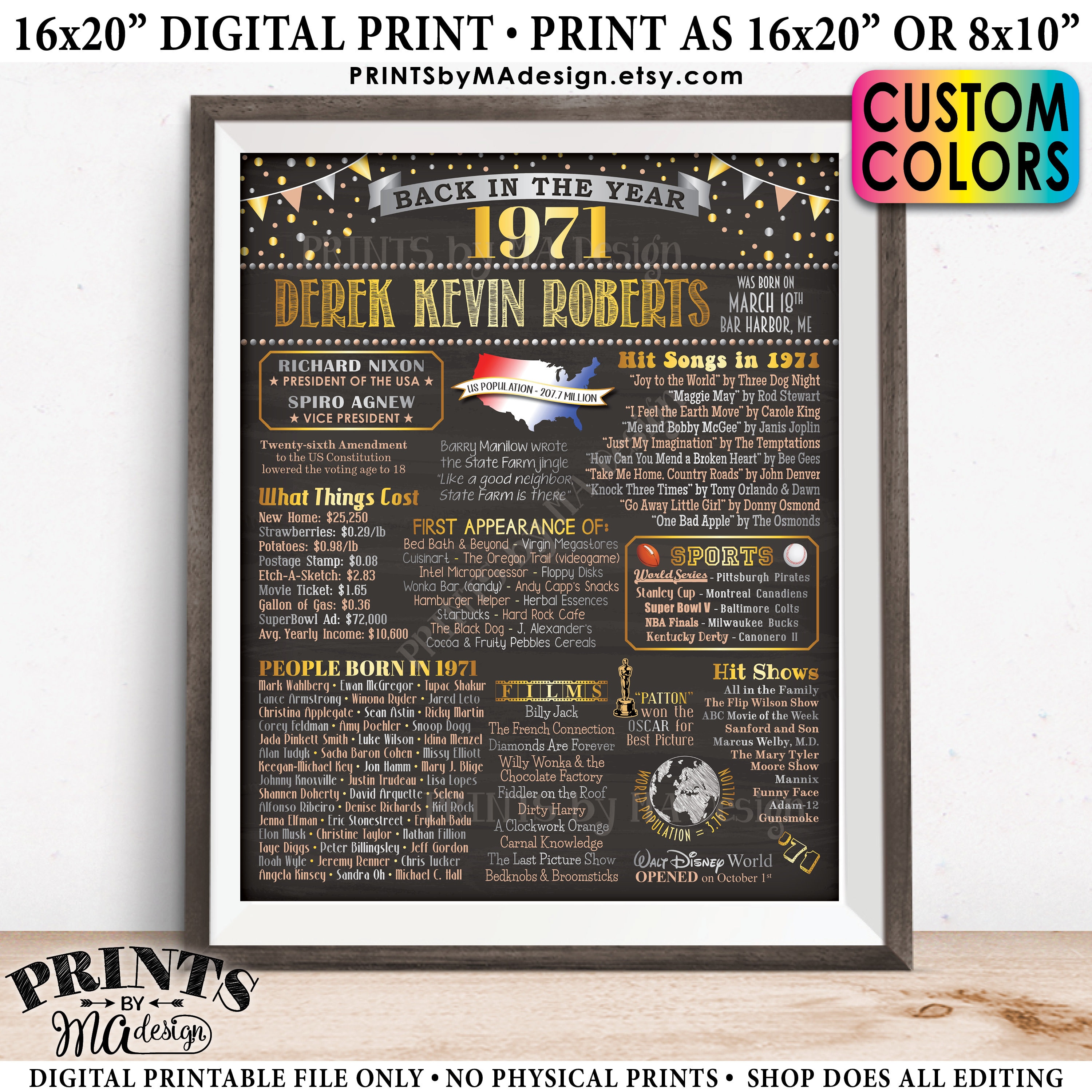 Back in the Year 1971 Birthday Sign, Flashback to 1971 Poster Board ...