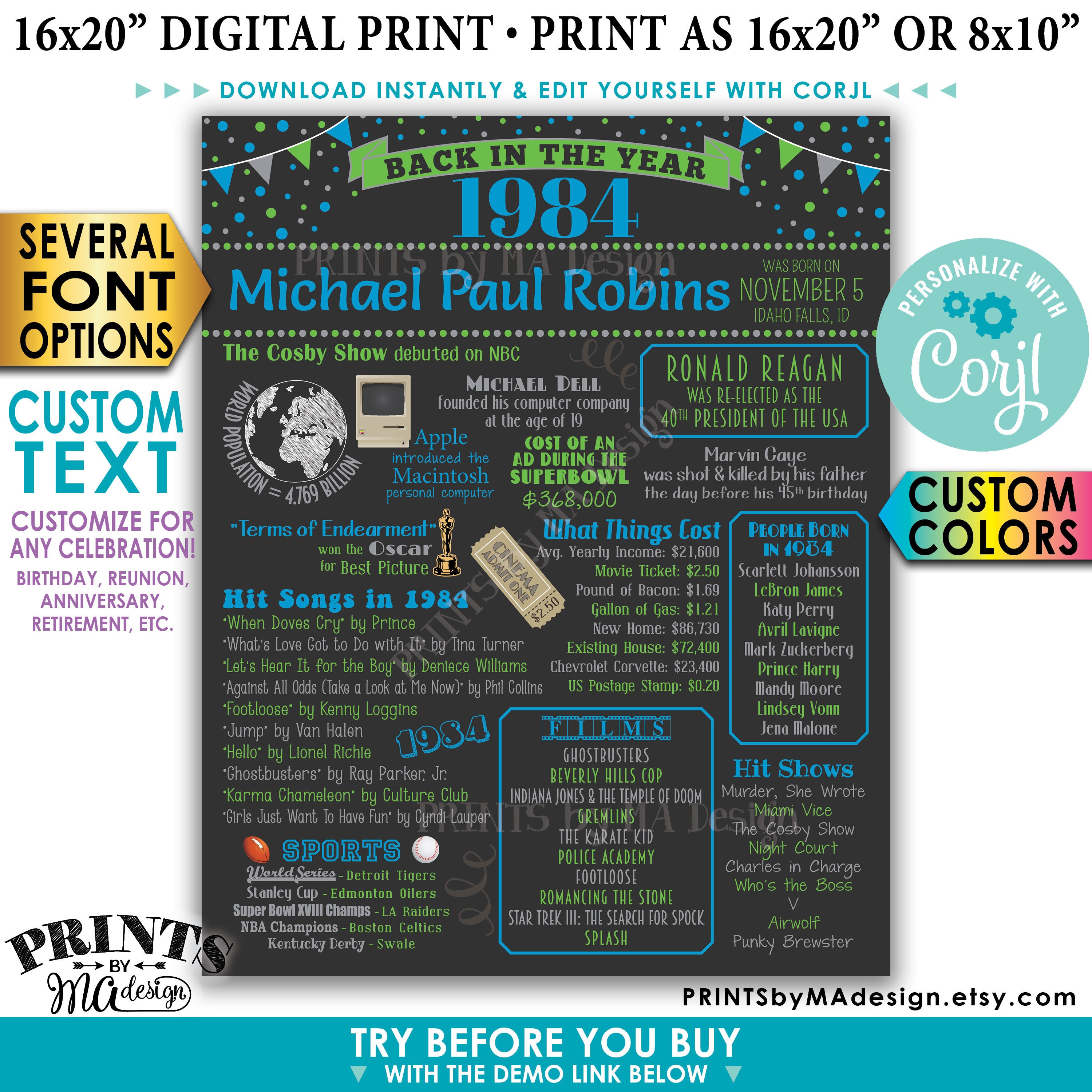 Back in 1984 Poster, Birthday Anniversary Reunion Retirement, Custom ...