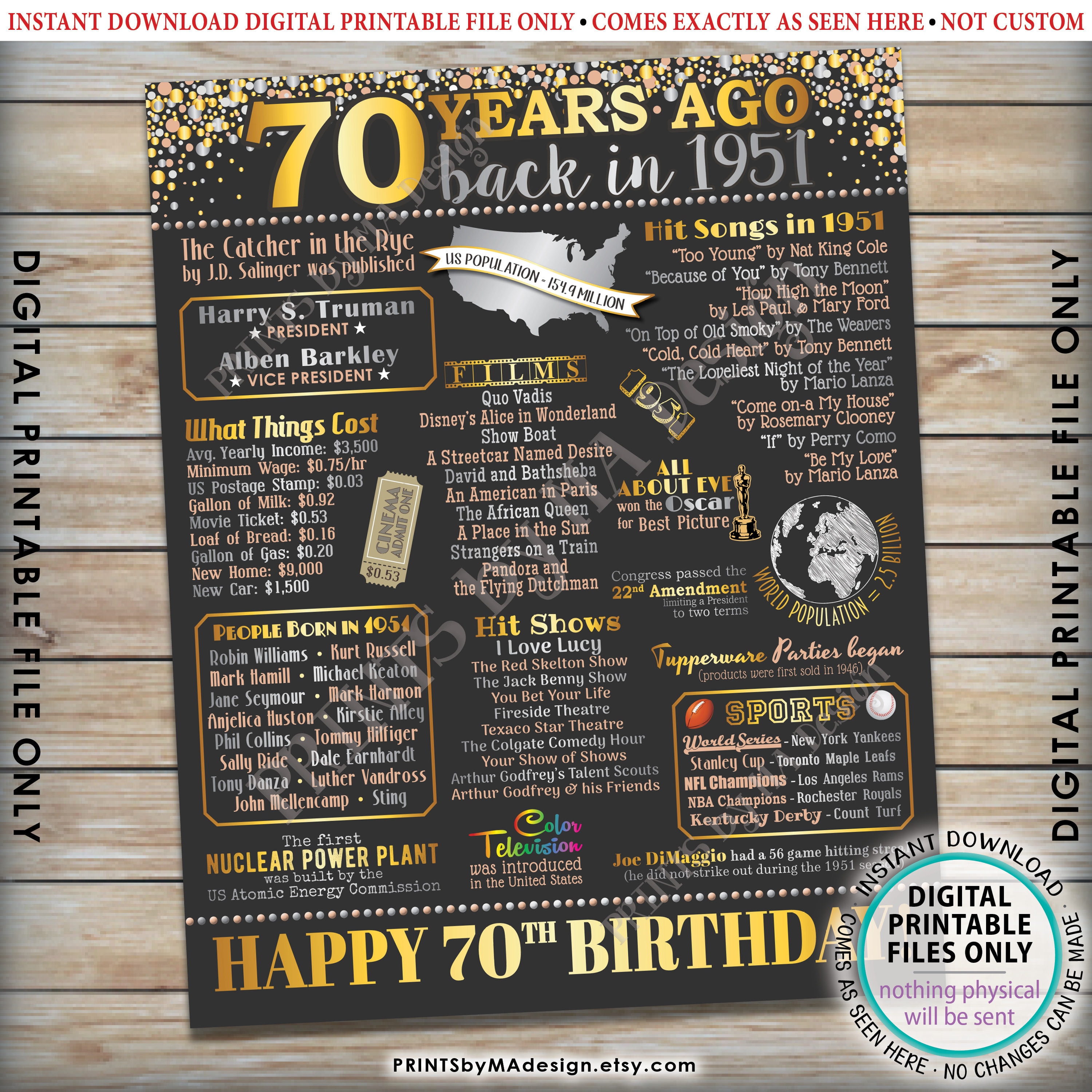 70th Birthday Poster Board, Back in the Year 1951 Flashback 70 Years ...