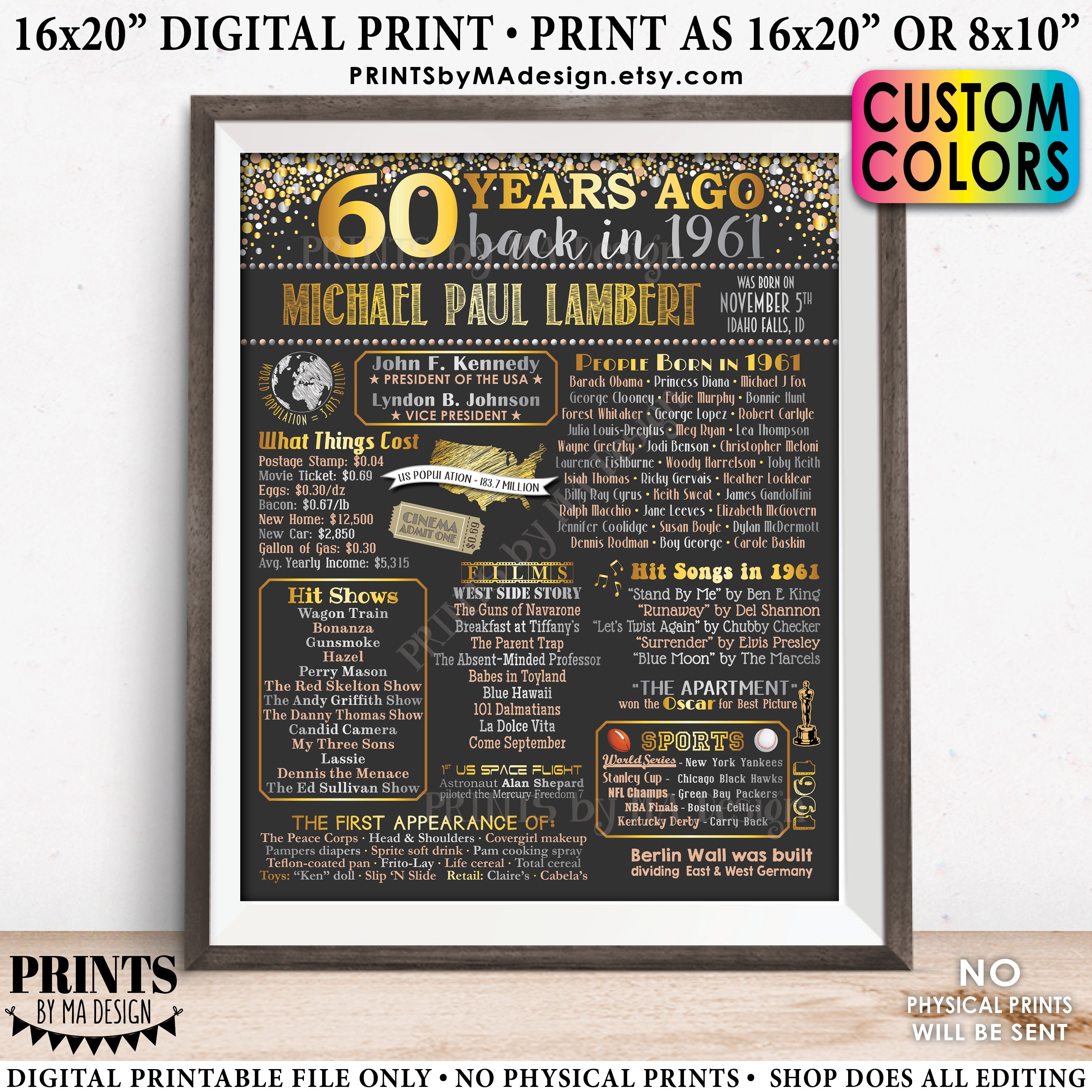 60th Birthday Poster Board, Back in 1961 Flashback 60 Years Ago B-day ...