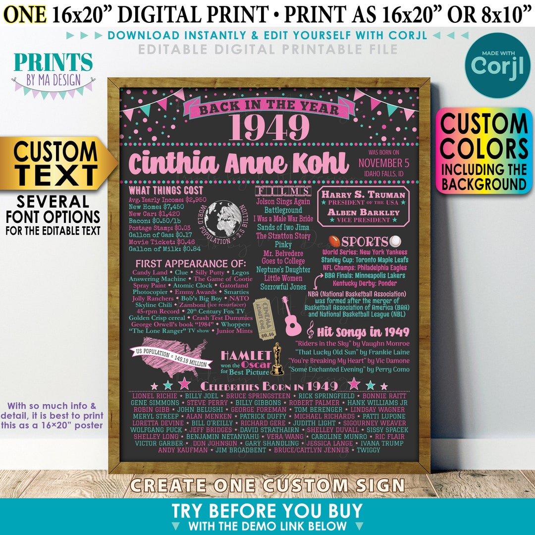 Back in 1949 Poster Board, Birthday Party, Anniversary Celebration ...