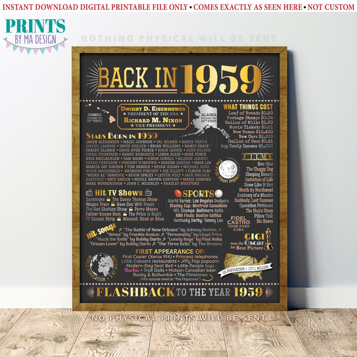 Back in 1959 Poster Board, Remember 1959 Flashback Birthday Anniversary ...