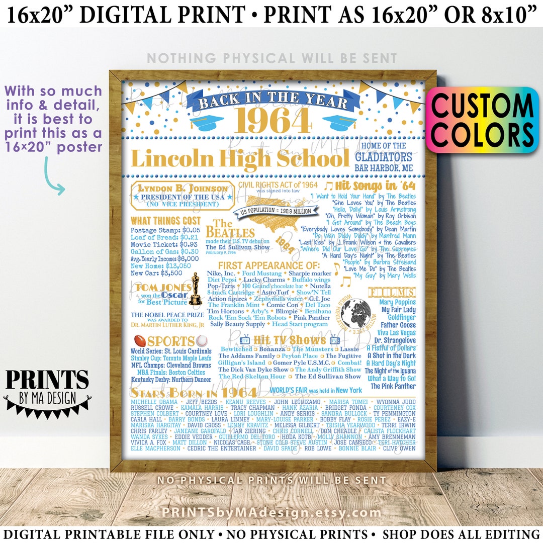 Back in the Year 1964 Poster Board, Flashback to 1964 Graduating Class ...