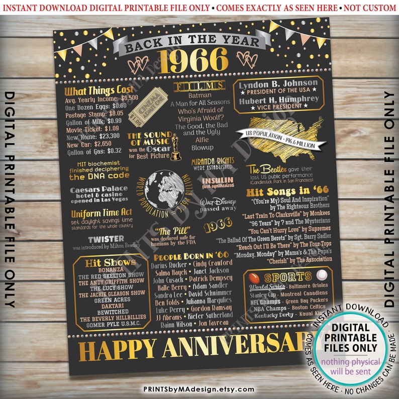 Back in 1966 Anniversary Poster Board Flashback to 1966 | Etsy