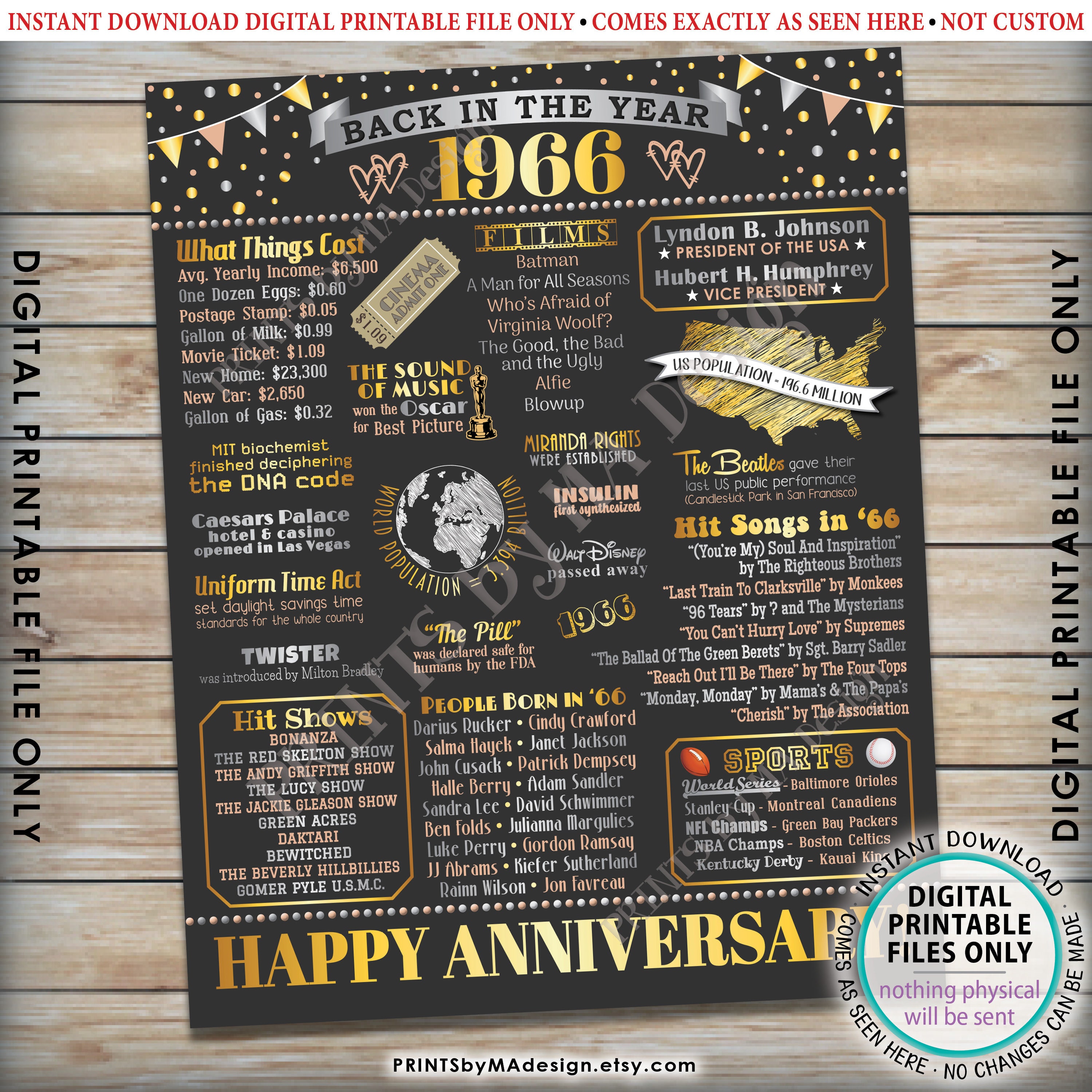 Back in 1966 Anniversary Poster Board Flashback to 1966 | Etsy